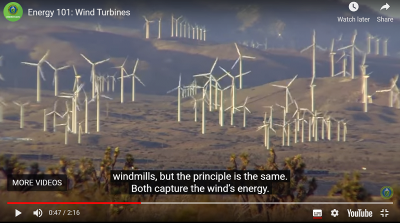 Wind Energy | BC Sustainable Solutions